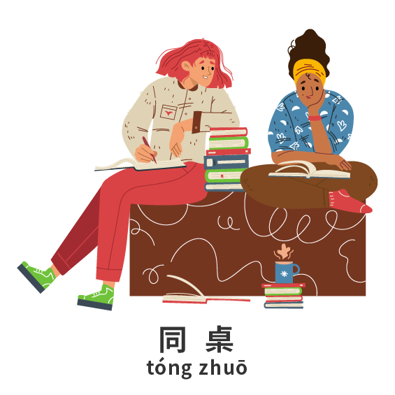 The Mimir: Learn and Speak Chinese & Spanish