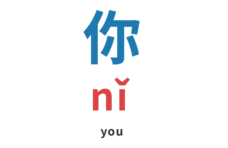 The Mimir: Learn and Speak Chinese & Spanish