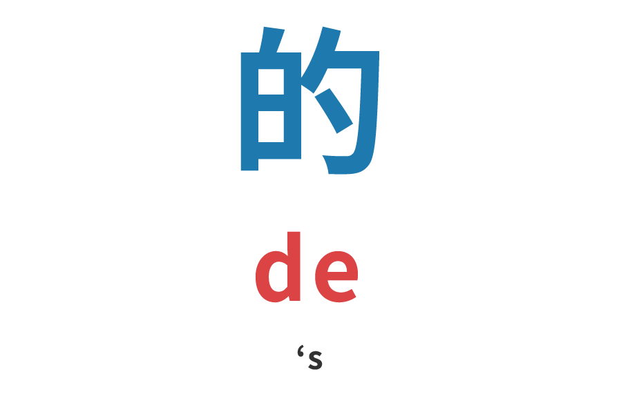 The Mimir: Learn and Speak Chinese & Spanish