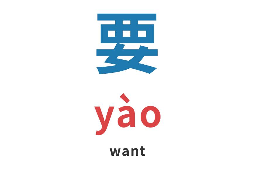 The Mimir: Learn and Speak Chinese & Spanish