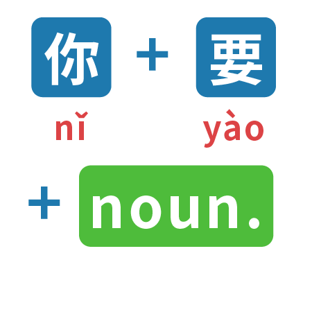 The Mimir: Learn and Speak Chinese & Spanish